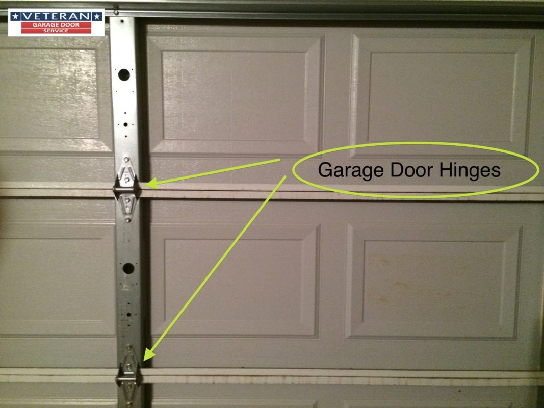 Choose the Right Garage Door Hinges: The Ultimate Guide