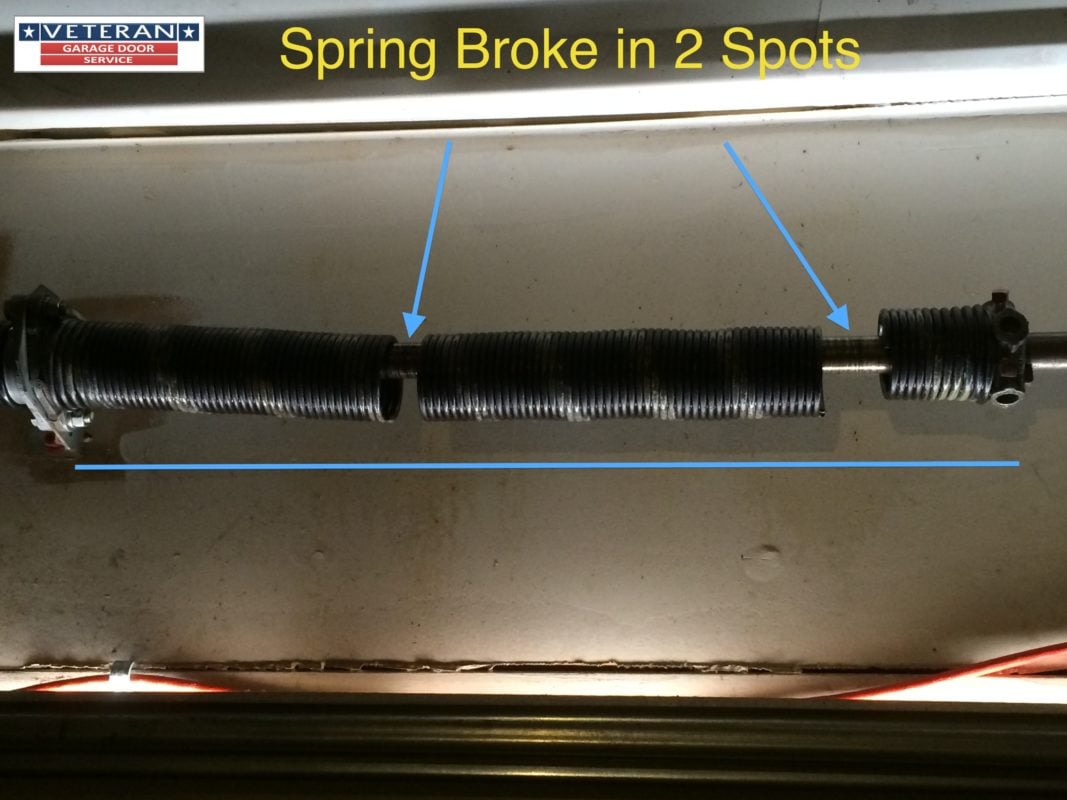 My garage door spring broke, it has one spring, should I upgrade to a ...