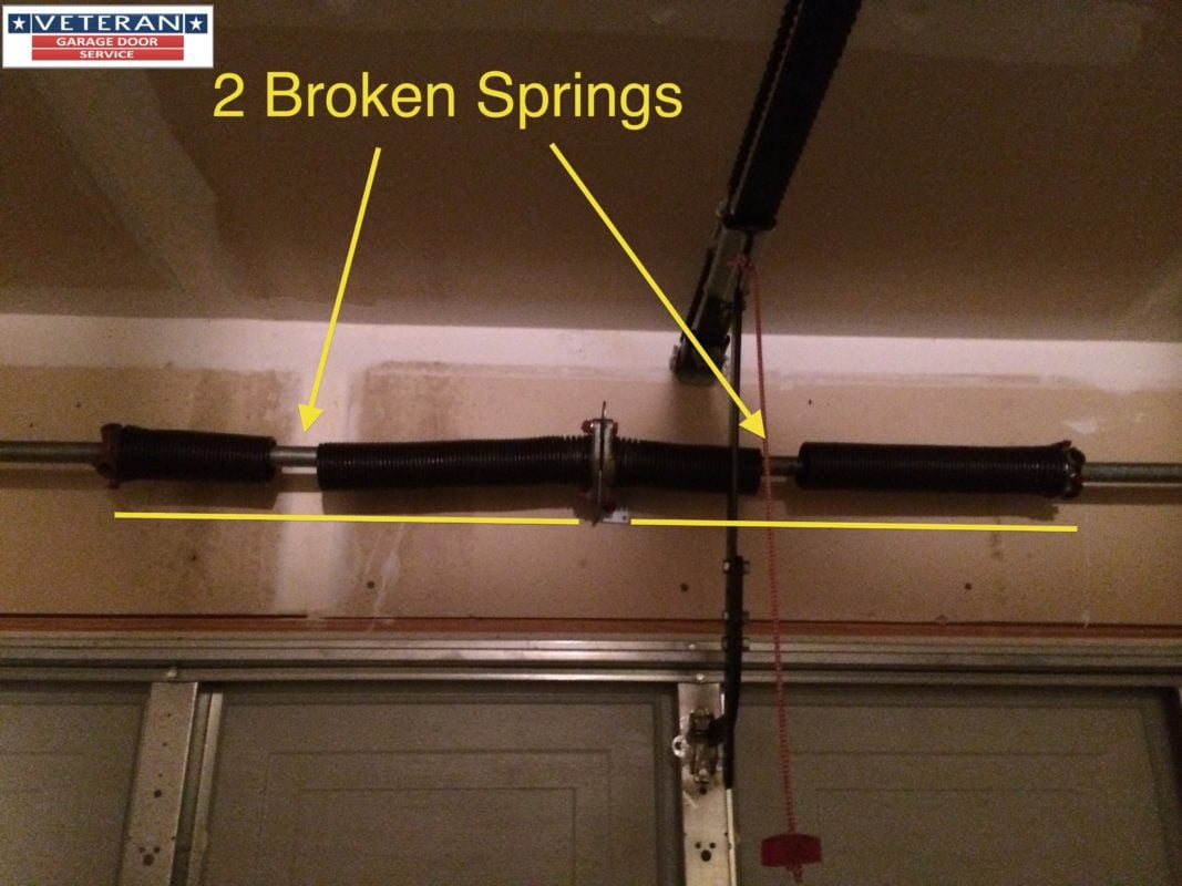 My garage door spring broke, it has one spring, should I upgrade to a ...