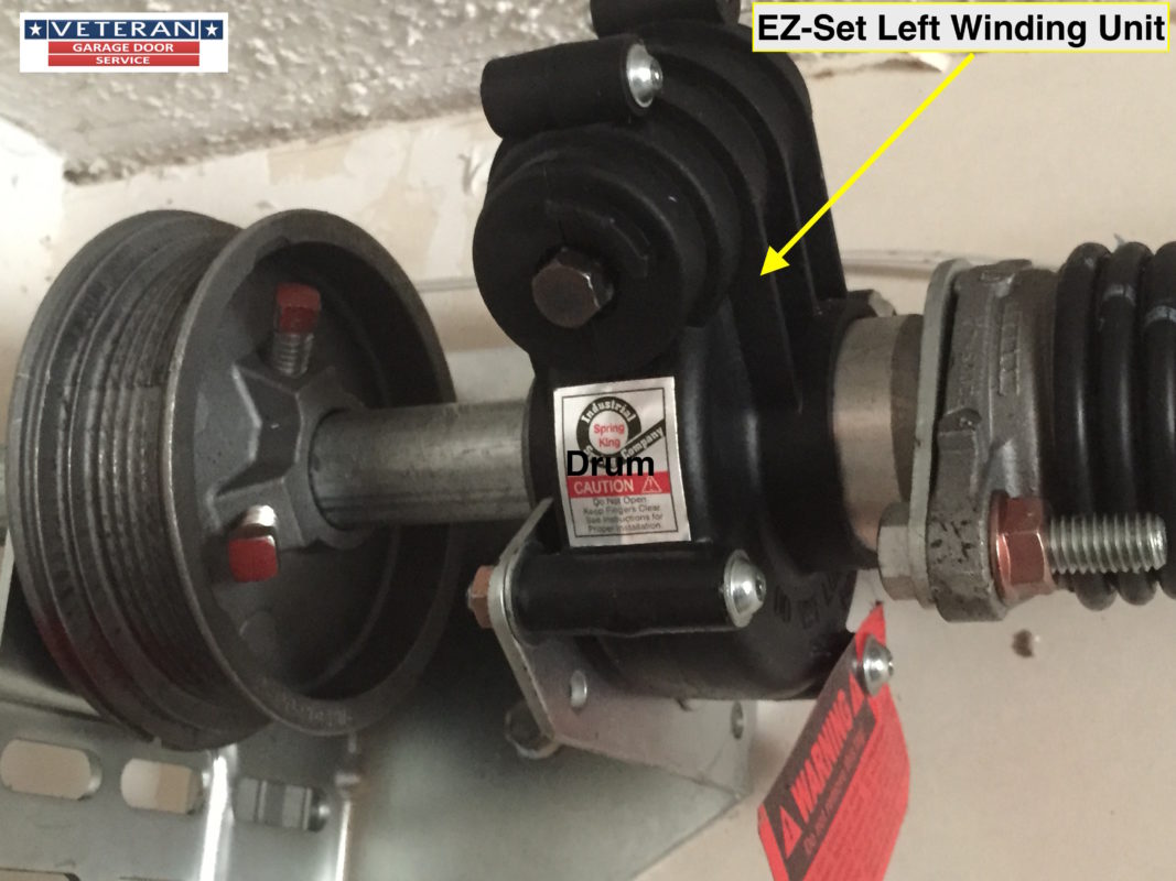 What is the EZ-Set spring system?