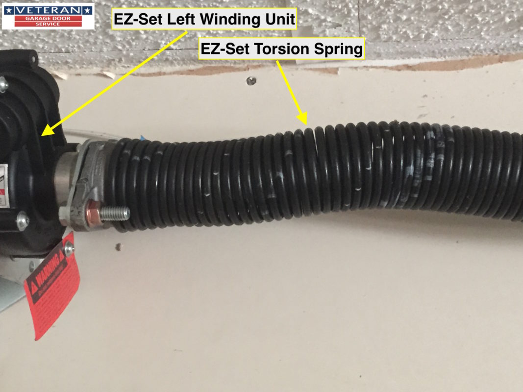 What is the EZ-Set spring system?