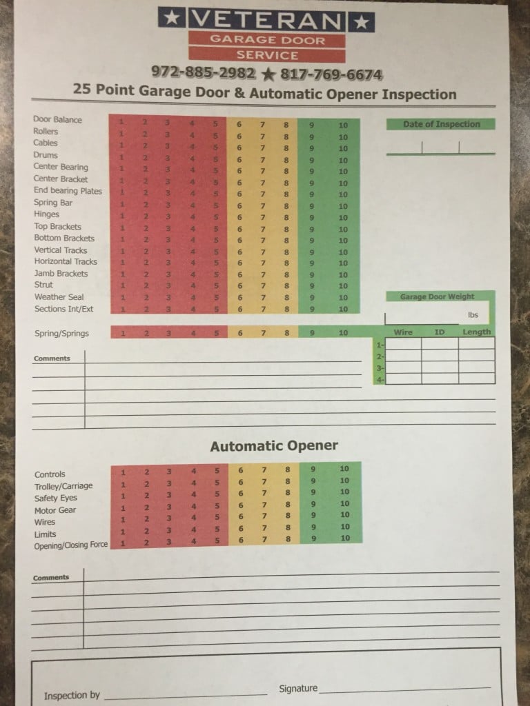 Maintenance | Tune-Up and 25 Points Inspection