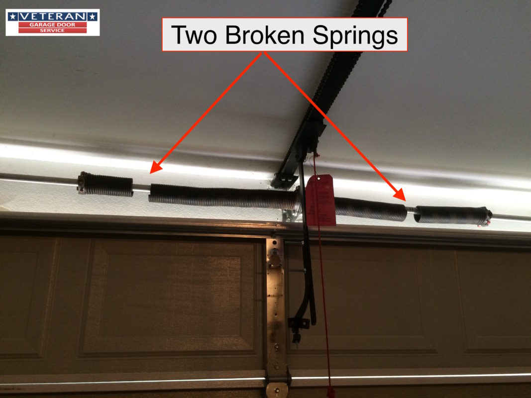 Is It Possible To Predict When My Garage Door Spring Will Break?